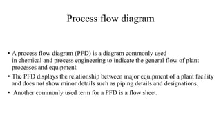 Process flow and process chart | PPTX