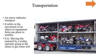 Process flow and process chart | PPTX | Logistics | Business