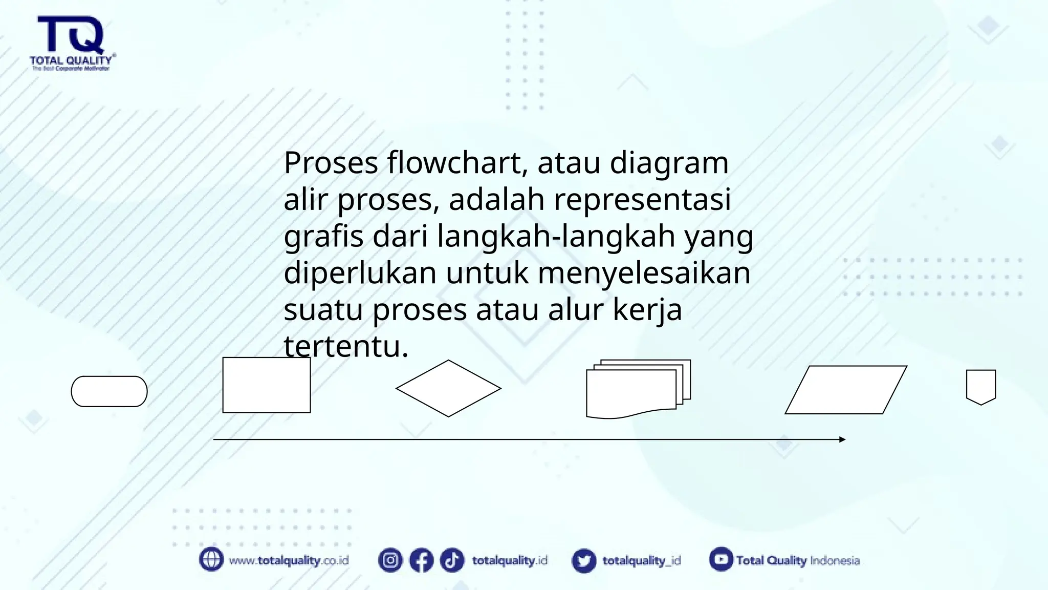 Process Flowchart PEMBUATAN DOKUMEN iso.pptx