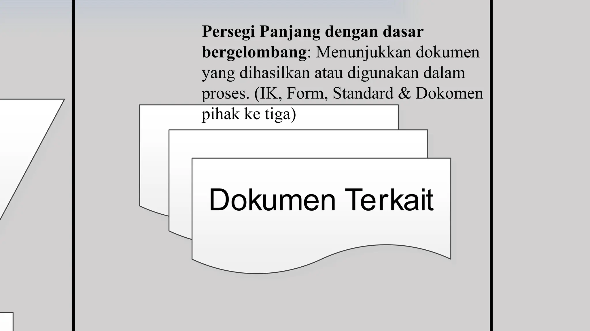 Process Flowchart PEMBUATAN DOKUMEN iso.pptx