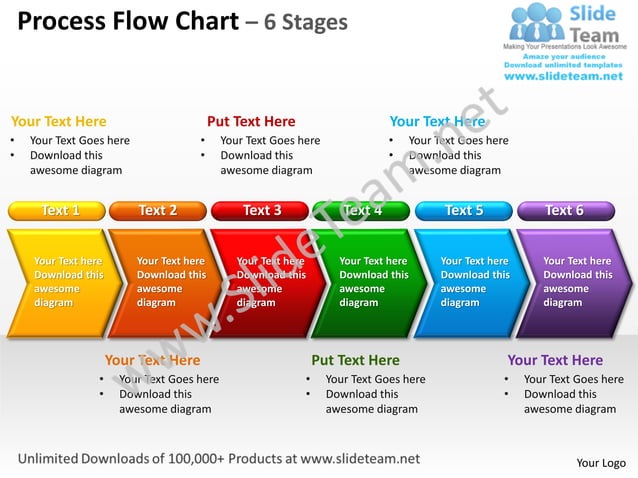 Process flow chart 6 stages powerpoint templates 0712 | PDF