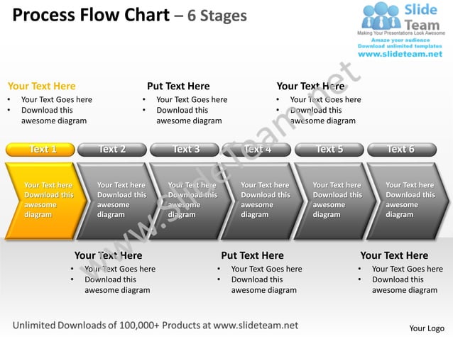 Process flow chart 6 stages powerpoint templates 0712 | PDF