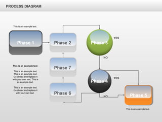 Process Flow Chart for PowerPoint by PoweredTemplate.com