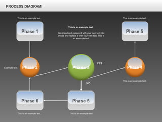 Process Flow Chart for PowerPoint by PoweredTemplate.com