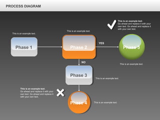 Process Flow Chart for PowerPoint by PoweredTemplate.com