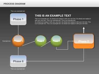 Process Flow Chart for PowerPoint by PoweredTemplate.com