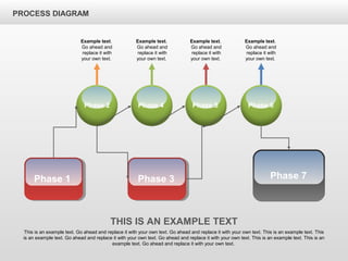 Process Flow Chart for PowerPoint by PoweredTemplate.com