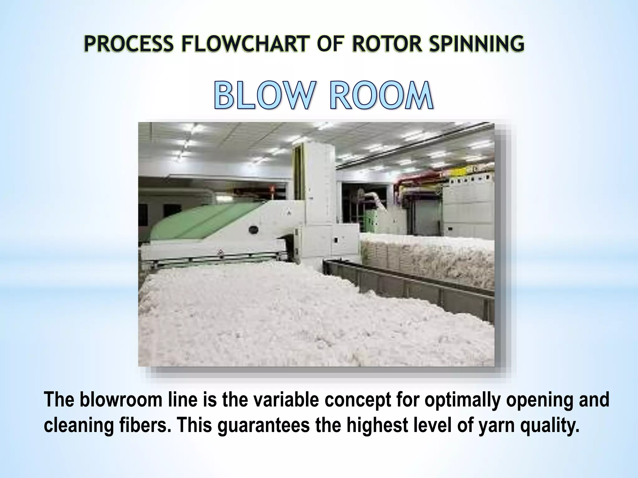PROCESS FLOWCHART OF ROTOR SPINNING.pptx