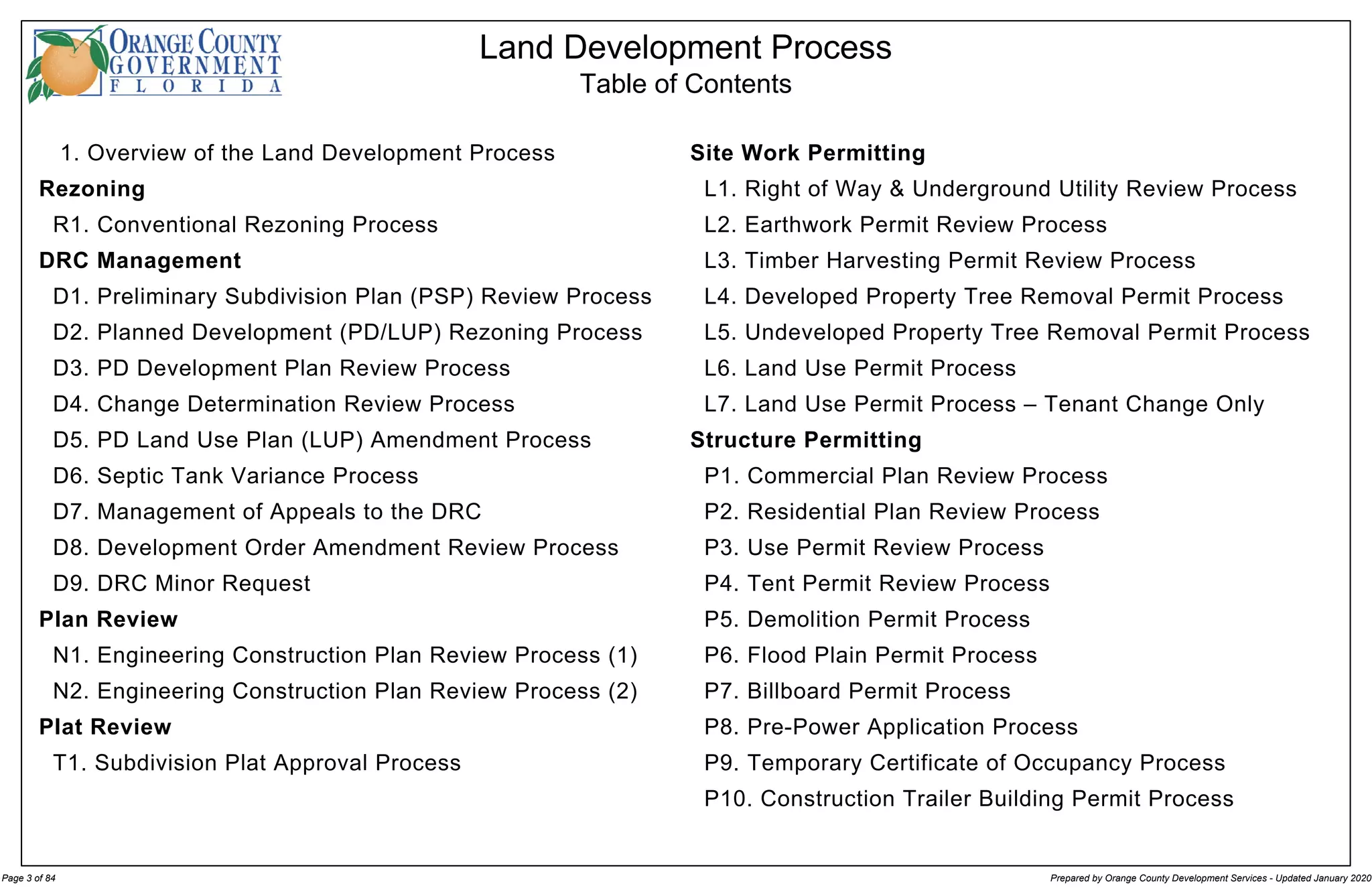 Land Development Process - Orange County, Florida | PDF