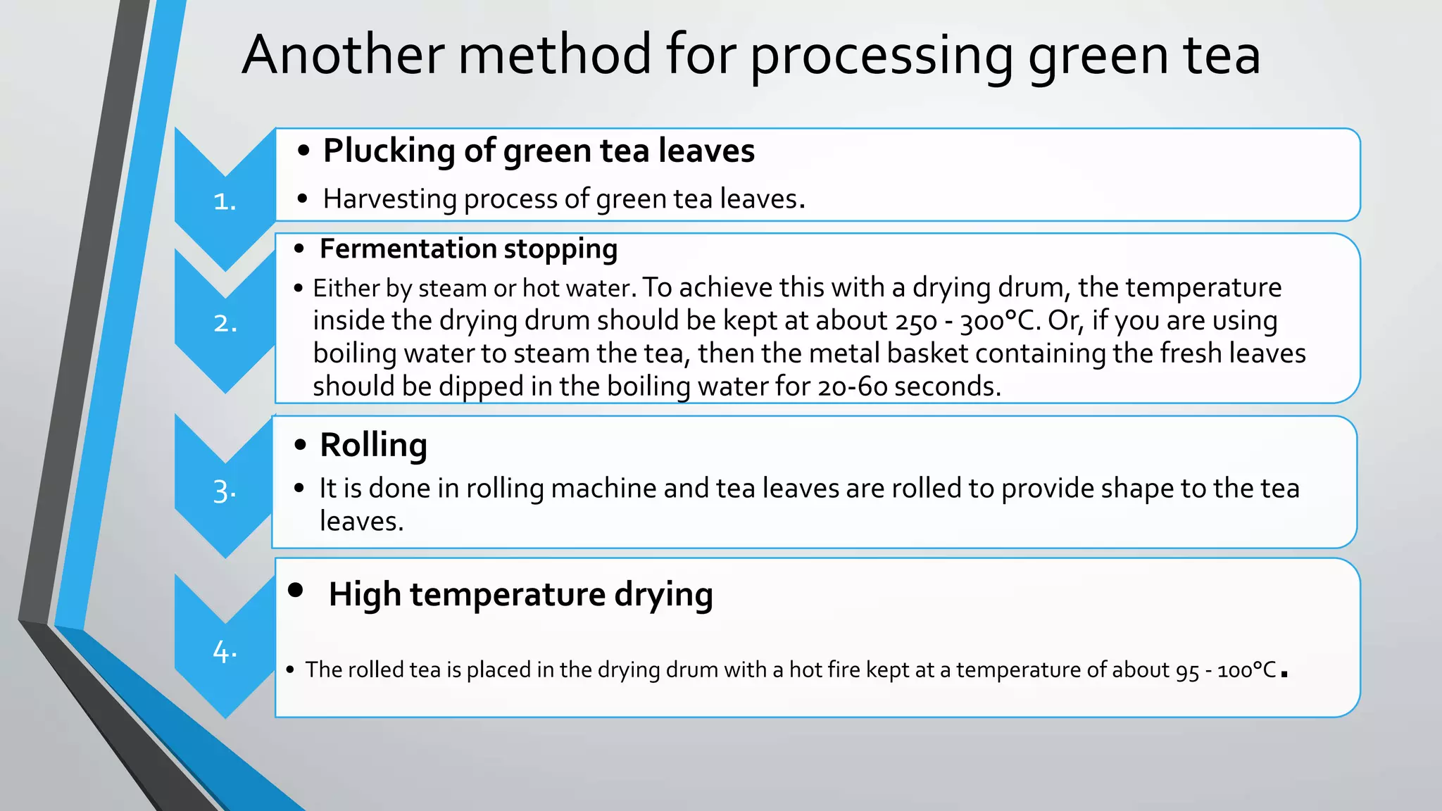 Process flow chart tea processing | PPTX