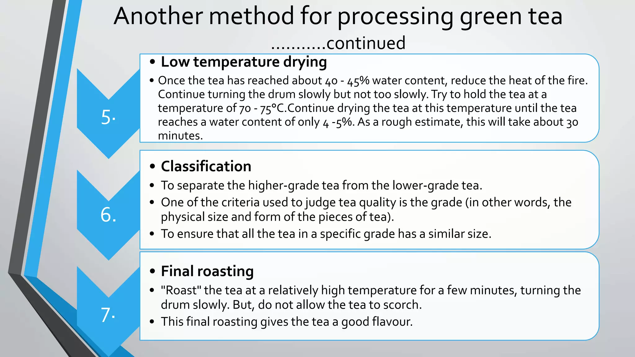 Process flow chart tea processing | PPTX