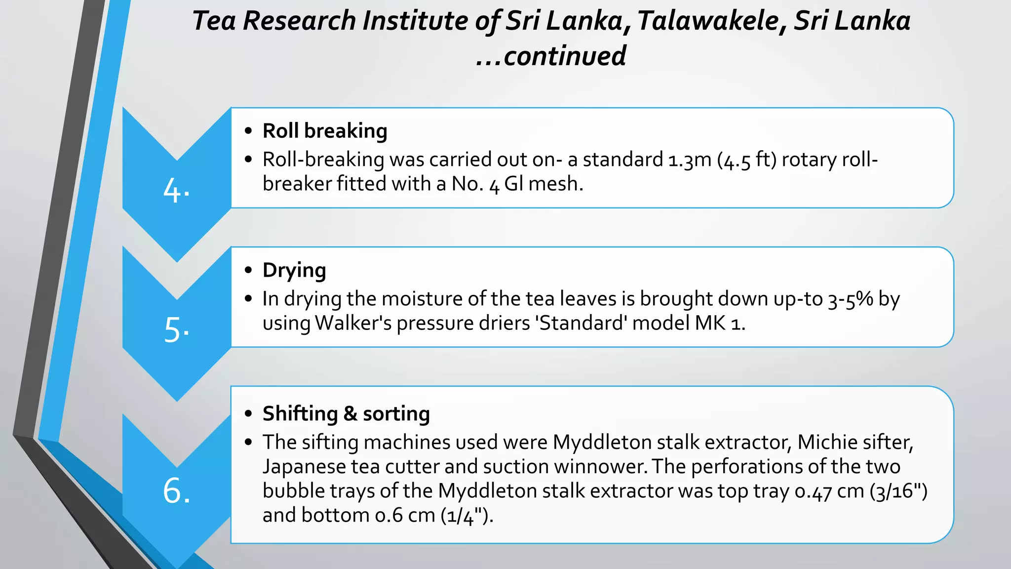Process flow chart tea processing | PPTX