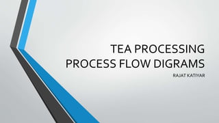 Process flow chart tea processing | PPTX