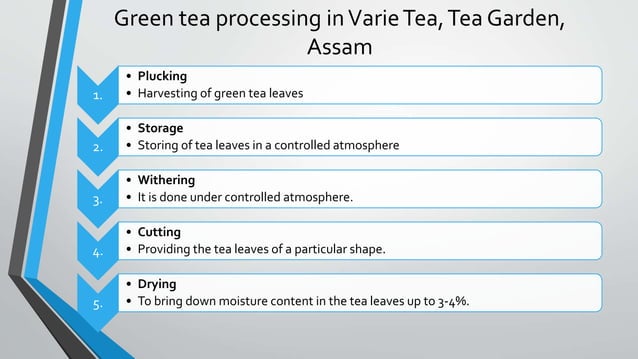 Process flow chart tea processing | PPTX | Home Appliances | Home & Garden
