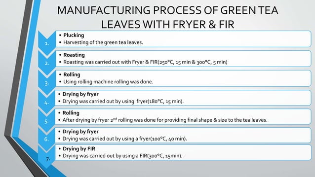 Process flow chart tea processing