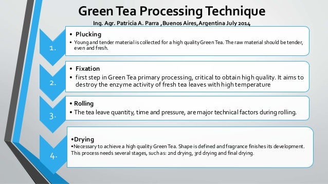 Process flow chart tea processing