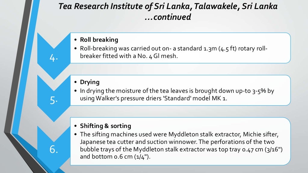 Process flow chart tea processing