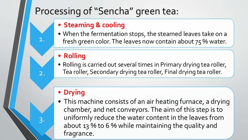 Process flow chart tea processing