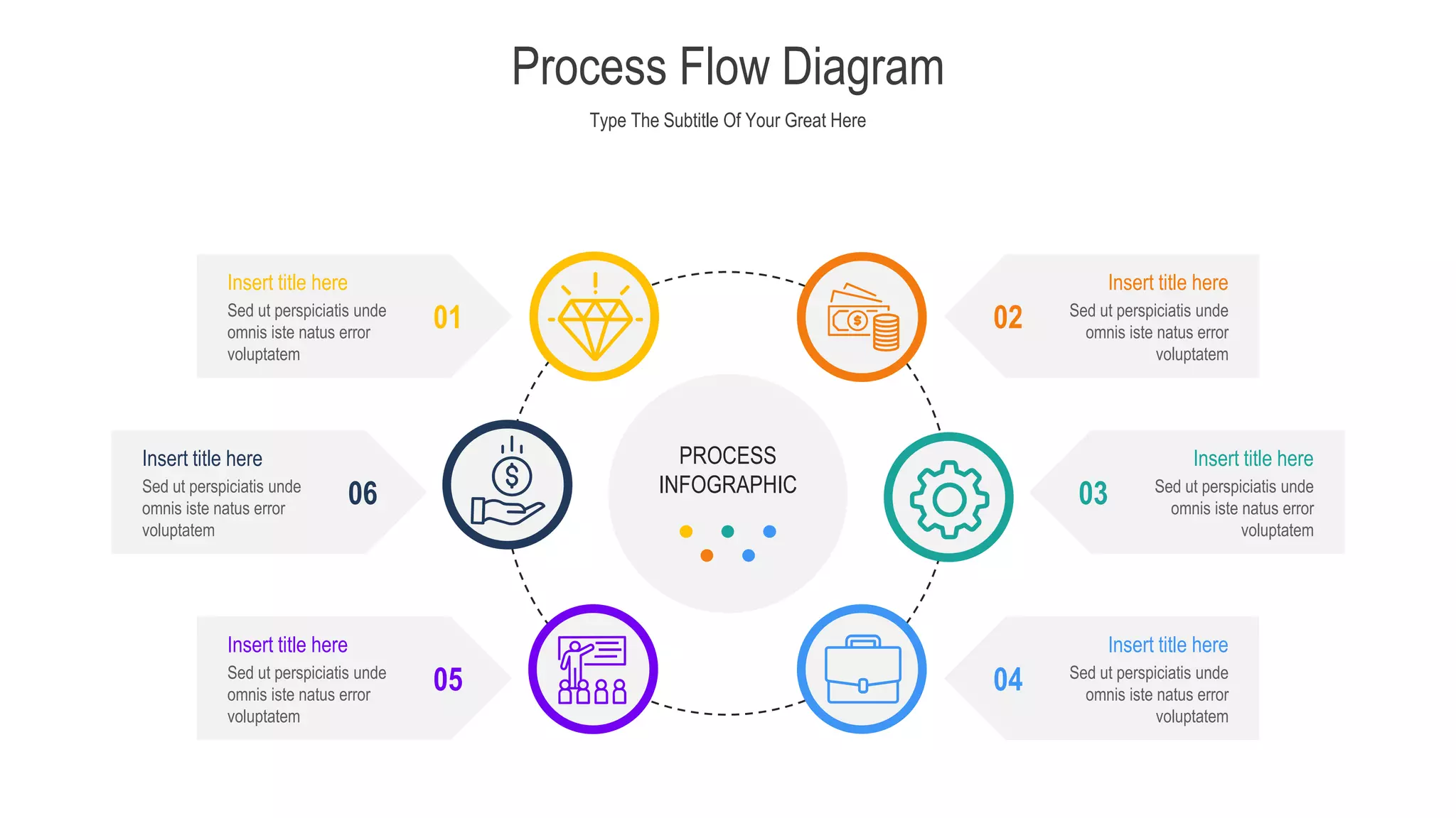 Process Flow Diagram Google Slides Template | PPTX