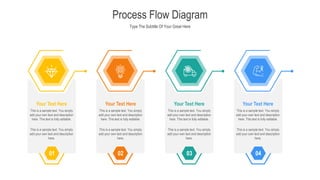 Process Flow Diagram Google Slides Template | PPTX