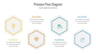 Process Flow Diagram Google Slides Template | PPTX