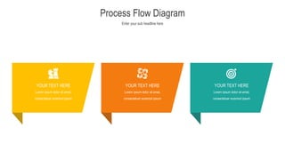 Process Flow Diagram Google Slides Template | PPTX