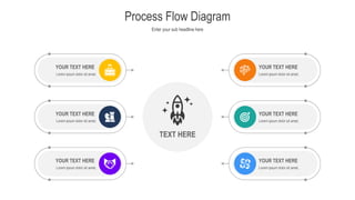 Process Flow Diagram Google Slides Template | PPTX