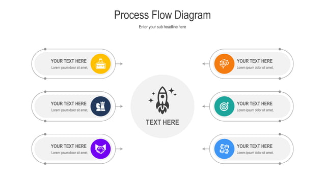 Process Flow Diagram Google Slides Template | PPTX