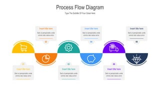 Process Flow Diagram Google Slides Template | PPTX
