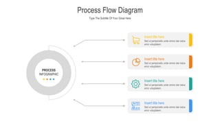 Process Flow Diagram Google Slides Template | PPTX