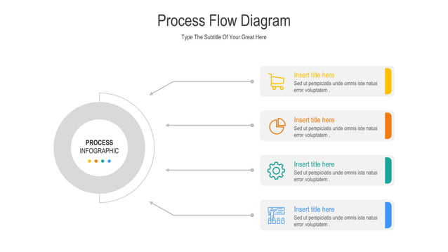 Process Flow Diagram Google Slides Template | PPTX