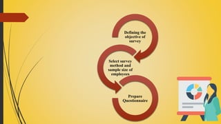 Process Flow for Employee Satisfaction Survey.pptx