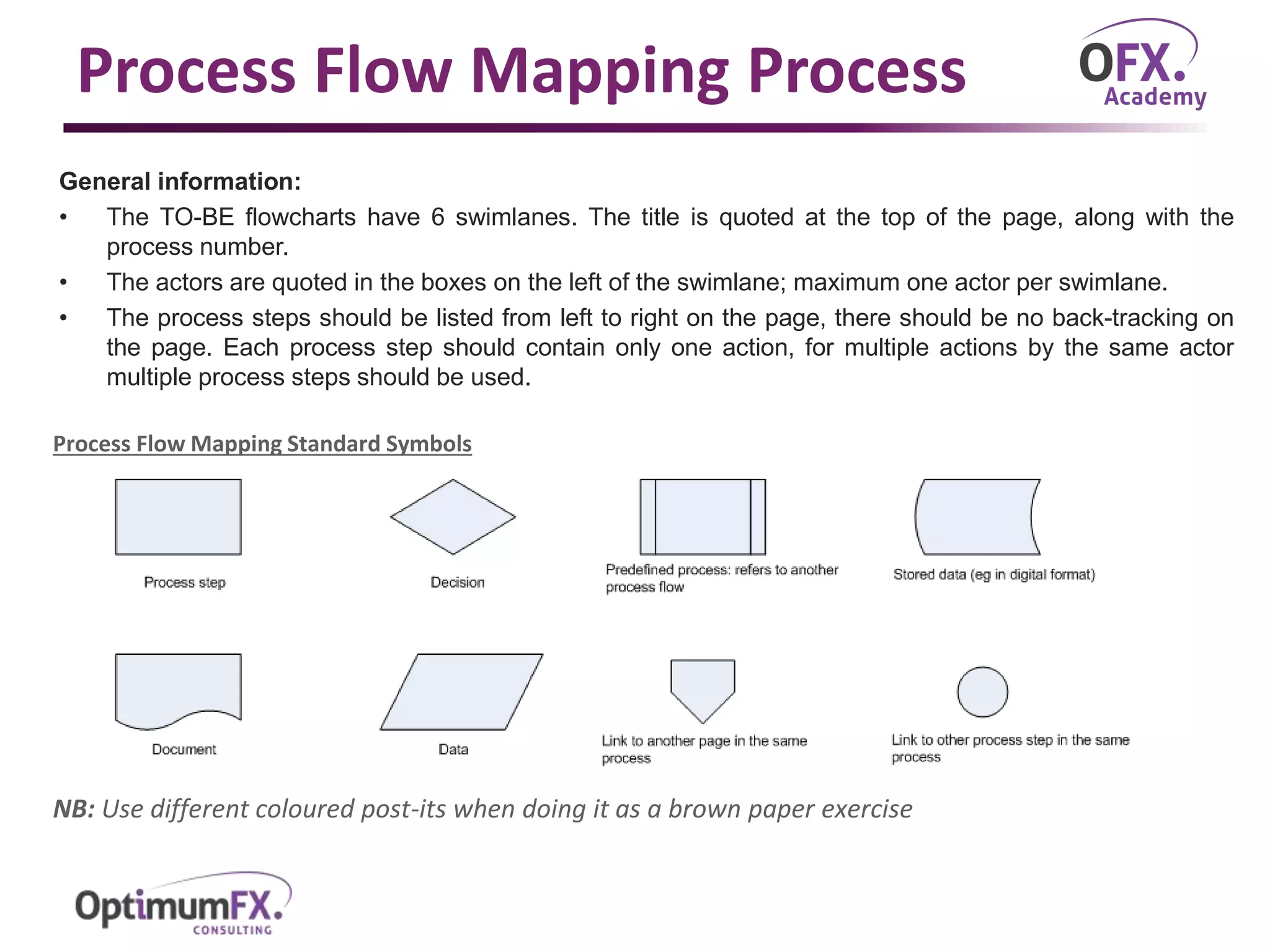 Process Flow Mapping | PPTX