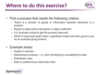Process Flow Mapping | PPTX