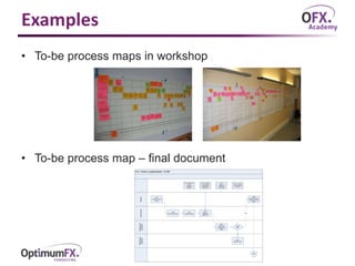 Process Flow Mapping | PPTX