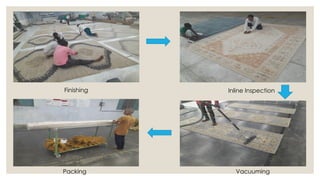 Process Flow of Hand Tufted Carpets.pptx
