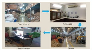 Process Flow of Hand Tufted Carpets.pptx