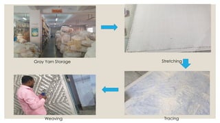 Process Flow of Hand Tufted Carpets.pptx