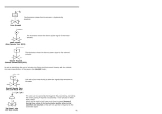 Process Flow & Process and Instrumentation Diagram | PPTX