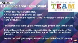 Process flow re-planning 2015 | PPT