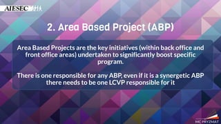 Process flow re-planning 2015 | PPT