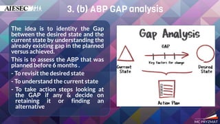 Process flow re-planning 2015 | PPT