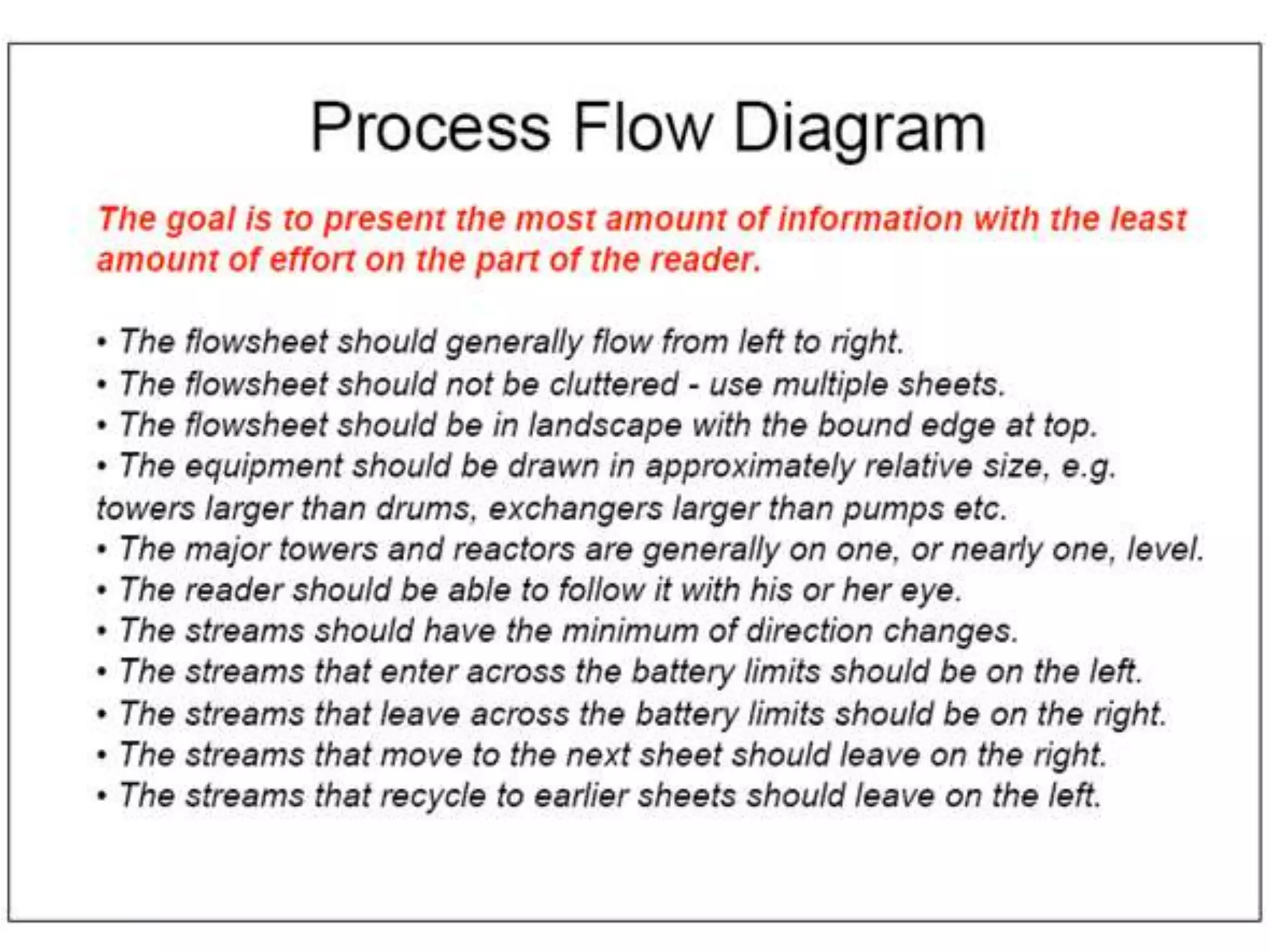 Process flow sheet diagram | PPTX