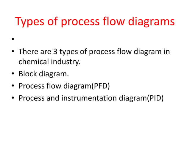 Process flow sheet diagram | PPTX