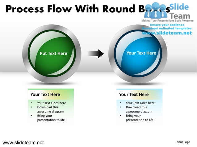 Process flow with round boxes powerpoint ppt slides. | PPT