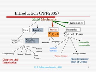 Process Fluid Flow (Slide show 1).pptx