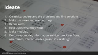 Process for better UX | PPT