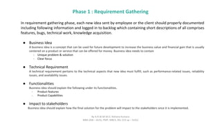 Process for requirement identification & development in software ...