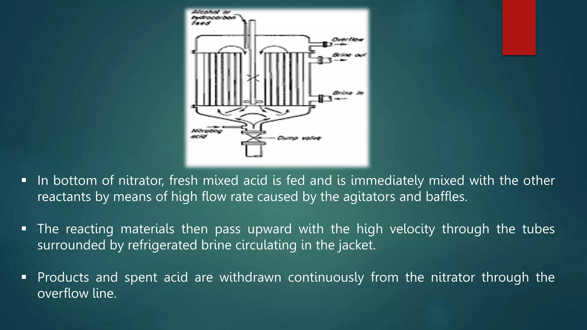 PROCESS FOR TECHNICAL NITRATION.pptx