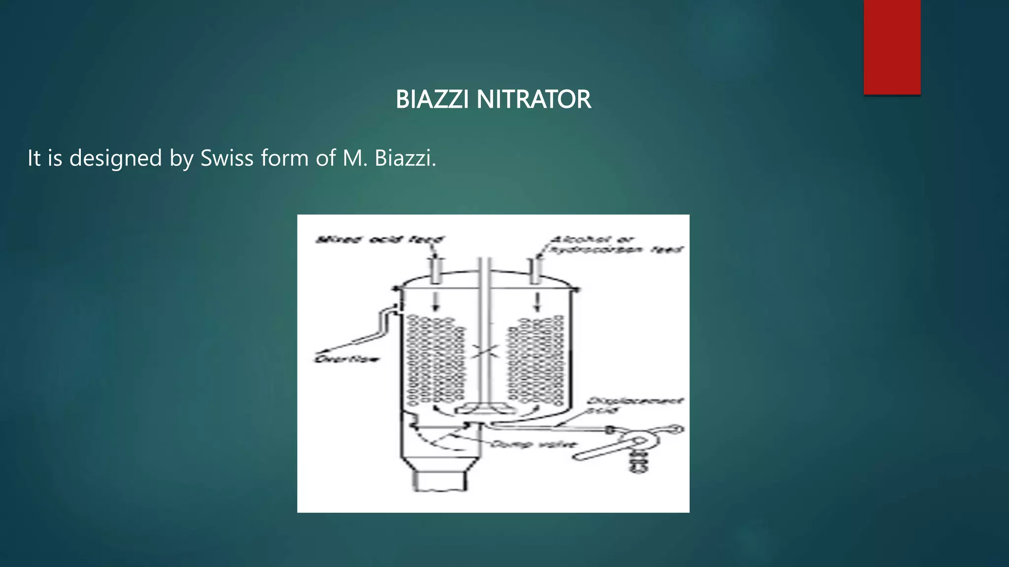 PROCESS FOR TECHNICAL NITRATION.pptx